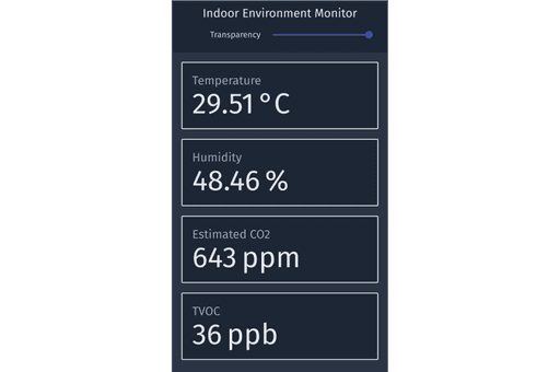 Indoor Environment Monitor using Raspberry PI | Creations By Nilay